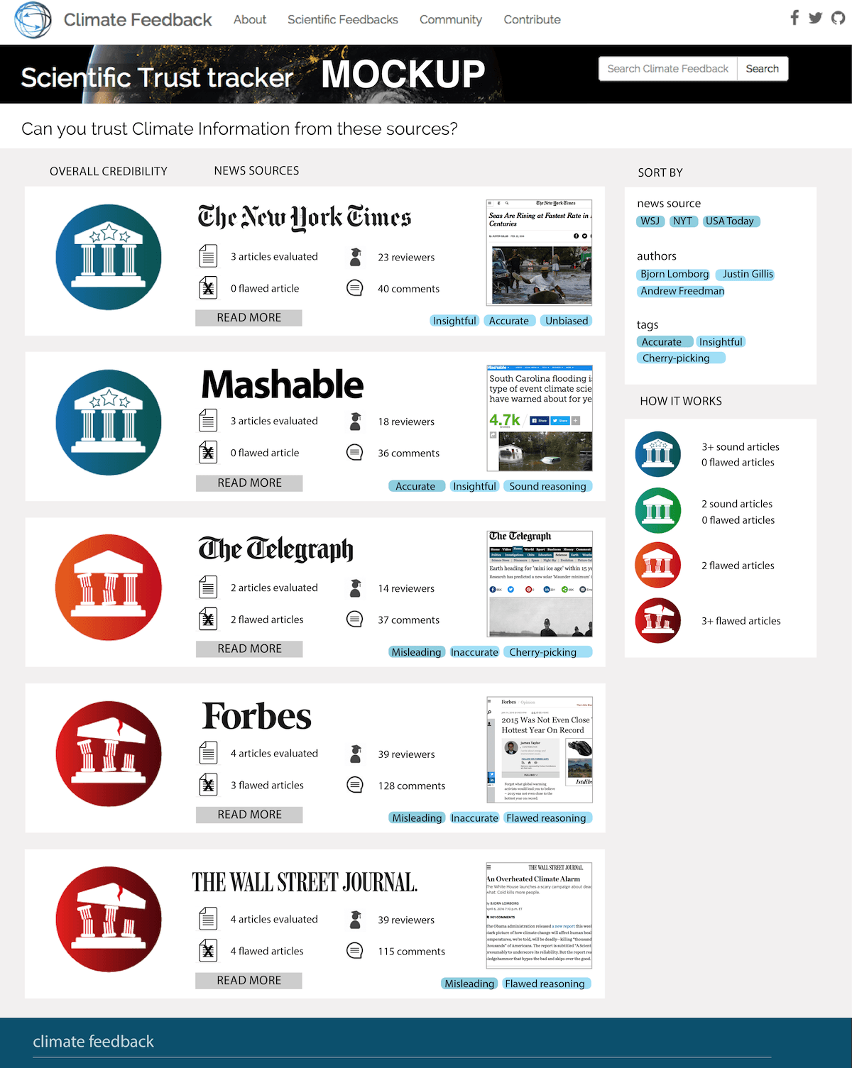 Introducing the Scientific Trust Tracker - Science Feedback