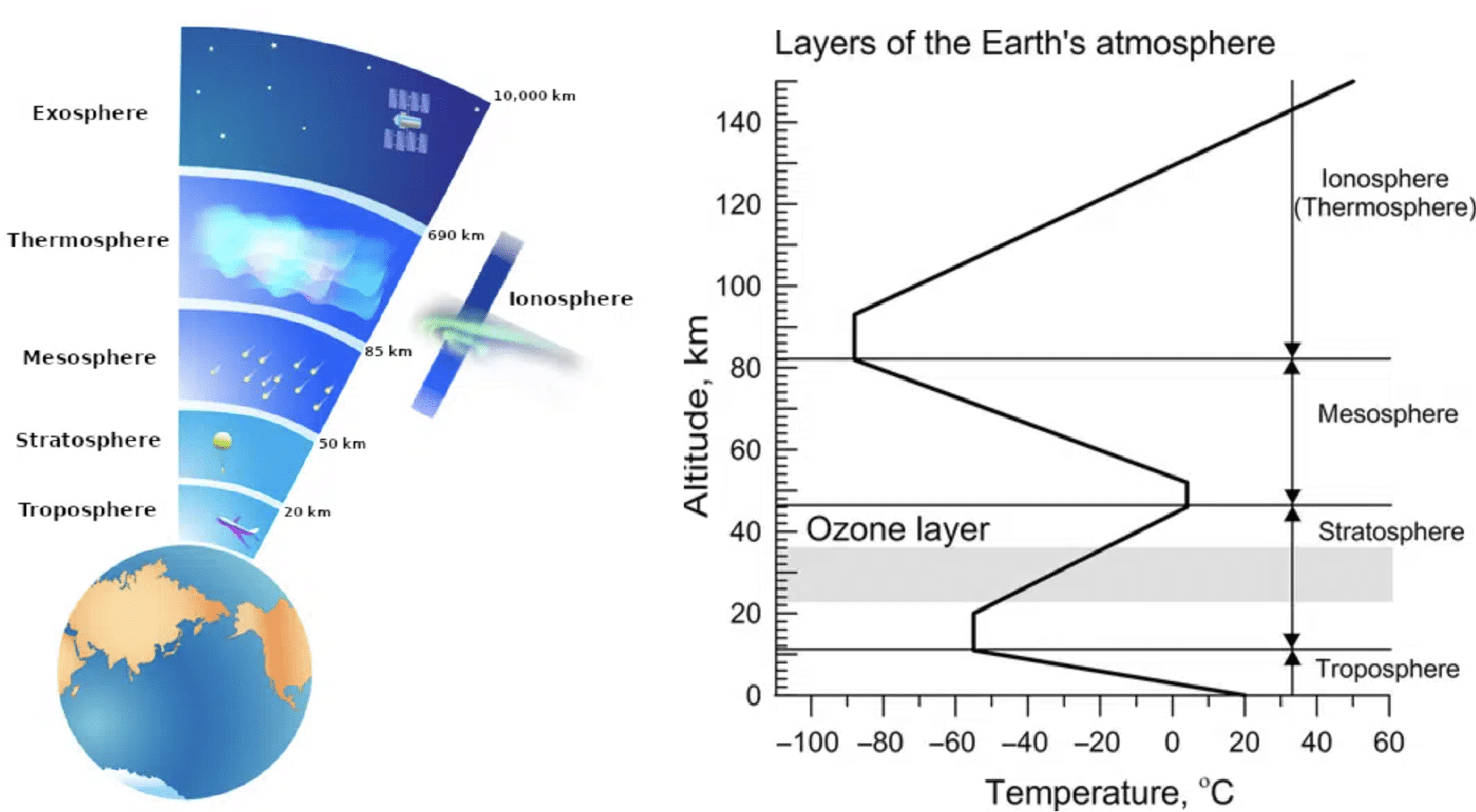 Nearly three decades on, the chemtrail-HAARP geoengineering conspiracy ...