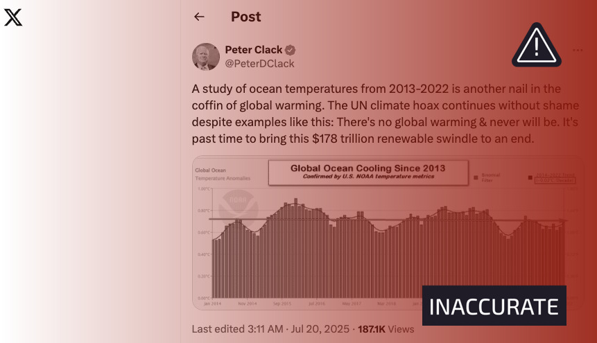 No, the ocean is not ‘cooling’, contrary to viral claims – it’s been ...